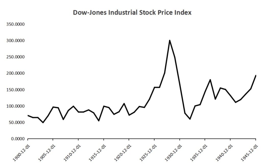 Is AI Stock a good investment? - MAXE The surge in NVIDIA's stock price